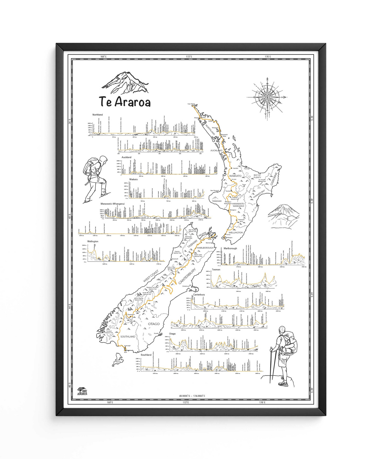 Te Araroa Trail Illustrated Poster | Hike Aotearoa – Hike Aotearoa