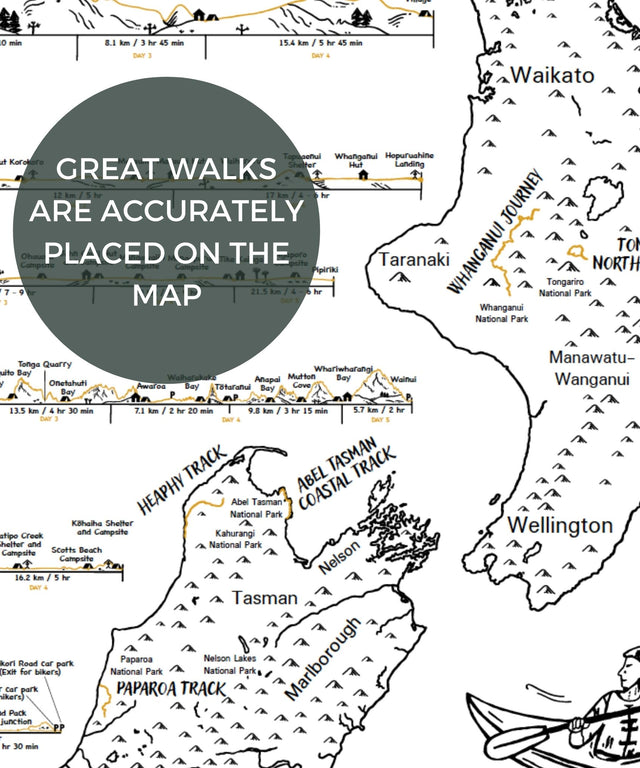 Great Walks Of New Zealand Poster – Hike Aotearoa