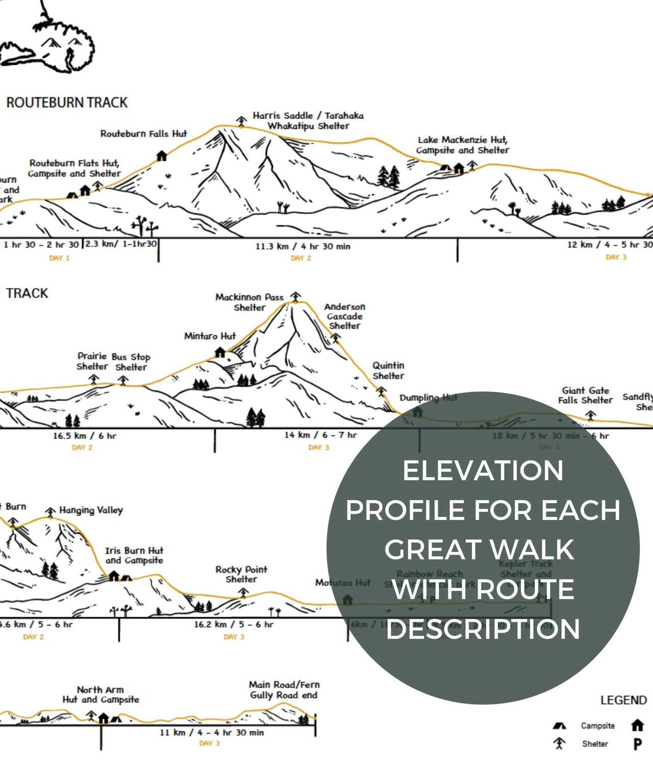 Great Walks Of New Zealand Poster – Hike Aotearoa