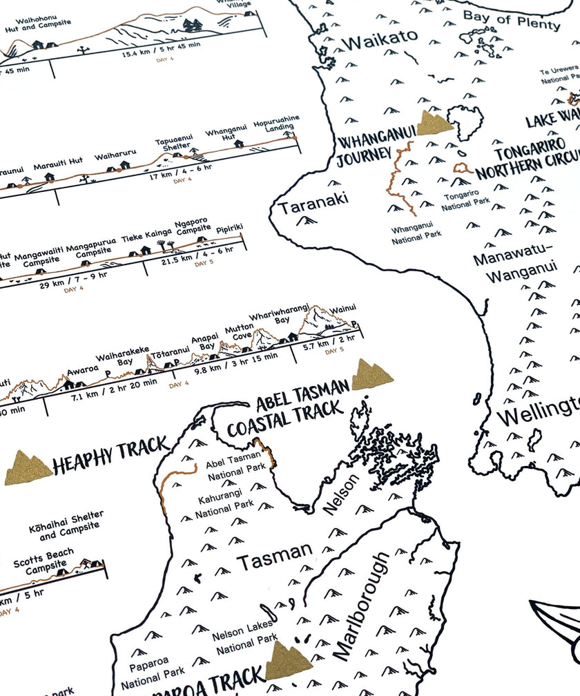 Great Walks Hike & Scratch Print | Hike Aotearoa – Hike Aotearoa