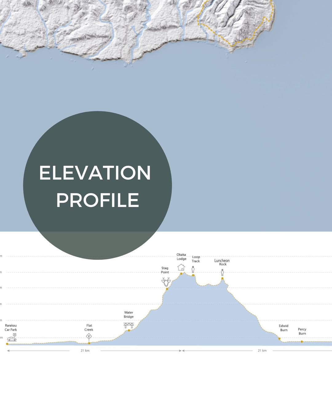 Hump Ridge Track Poster – Hike Aotearoa