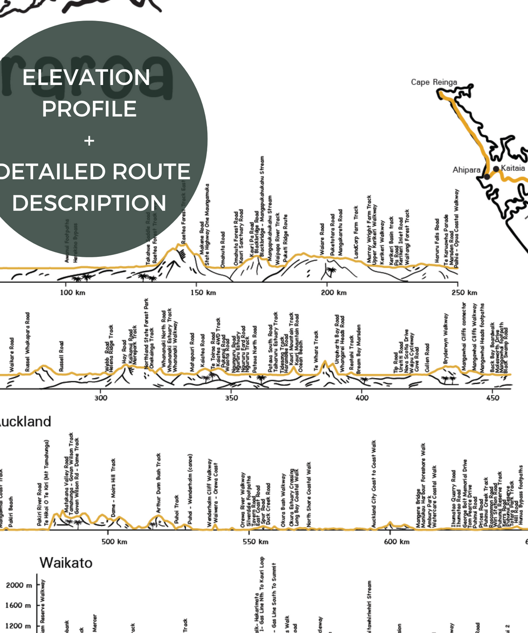 Te Araroa Trail Illustrated Poster – Hike Aotearoa